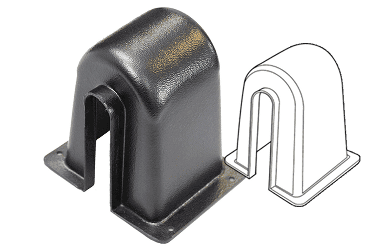 Coupling Covers | Machine Guard