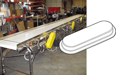 Standard Guard | Machine Guard